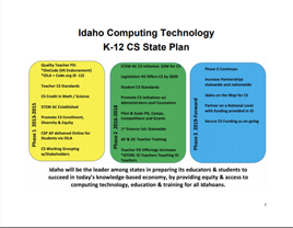 Computer Science - Idaho STEM Action Center